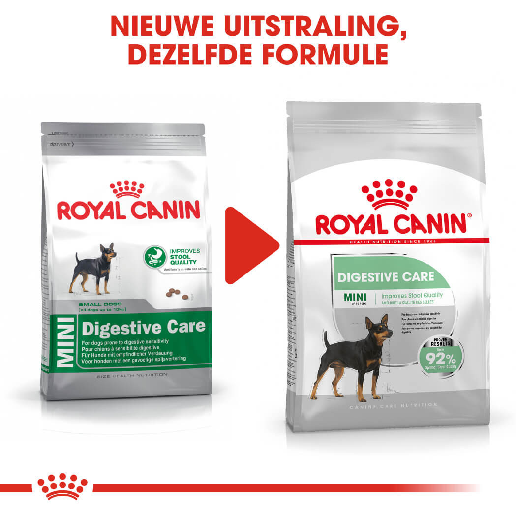 Royal Canin Mini Digestive Care hondenvoer kopen? Royal Canin Mini Digestive Care hondenvoer kopen?