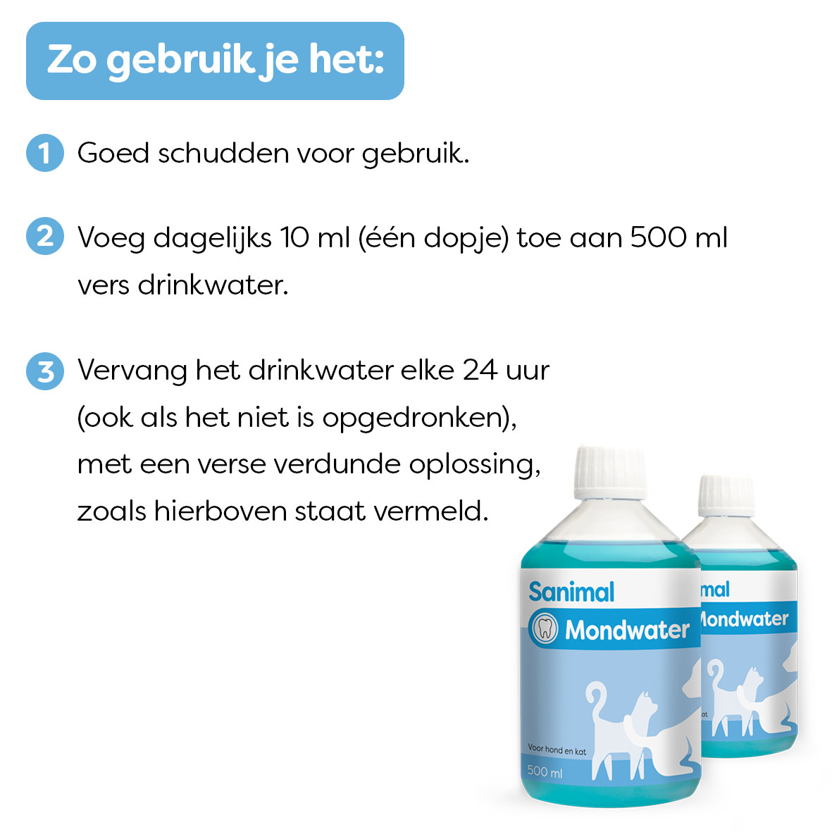 Sanimal Mondwater voor hond en kat | Voordelig